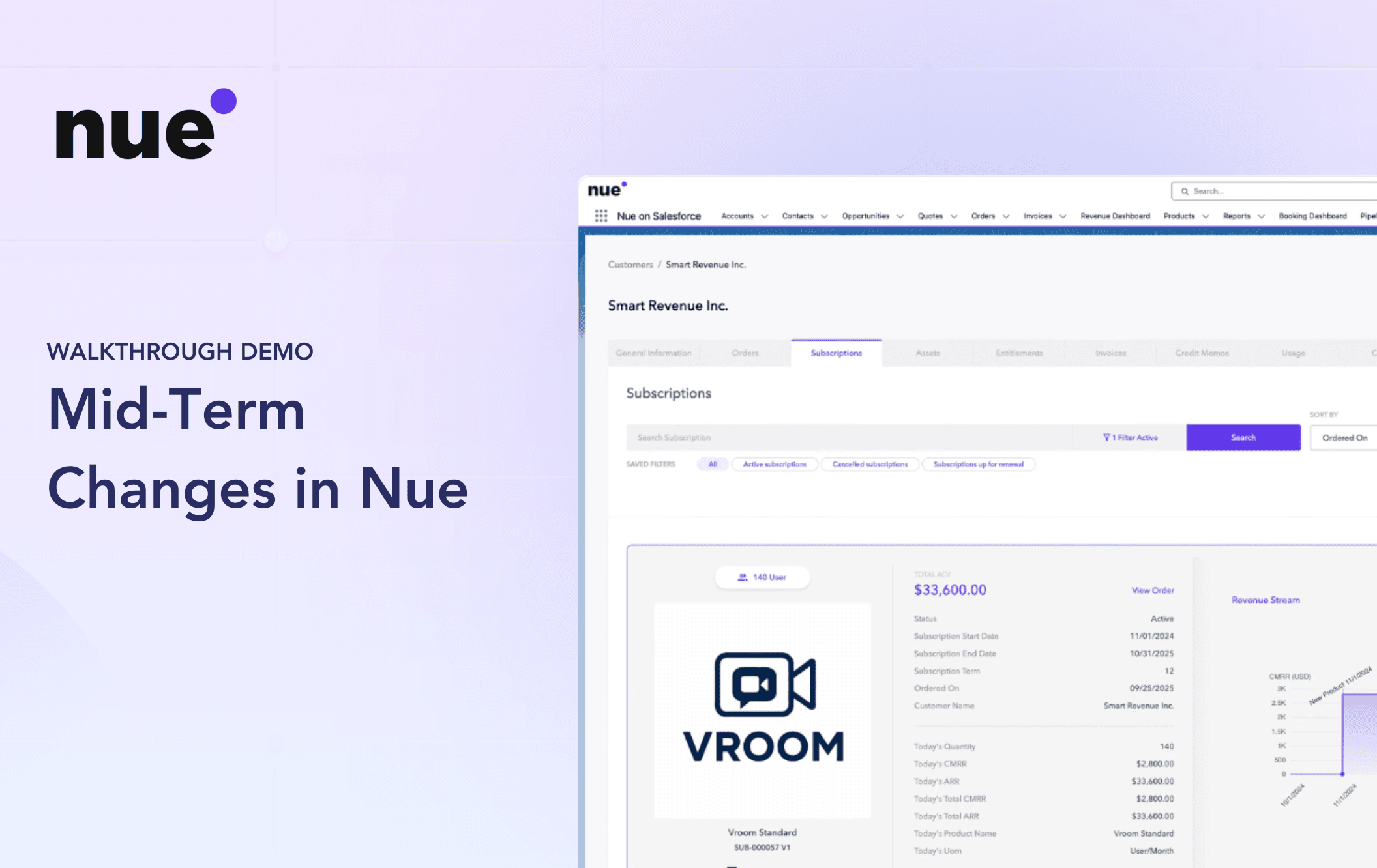 How Nue is Transforming Subscription Management